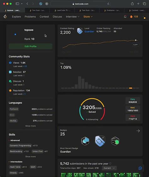 The Unfair Way I Got Good At Leetcode Leetcode Youtube