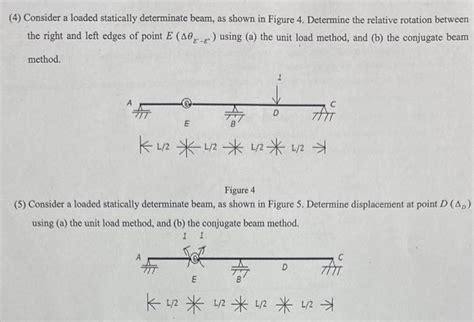 Solved 4 Consider A Loaded Statically Determinate Beam As