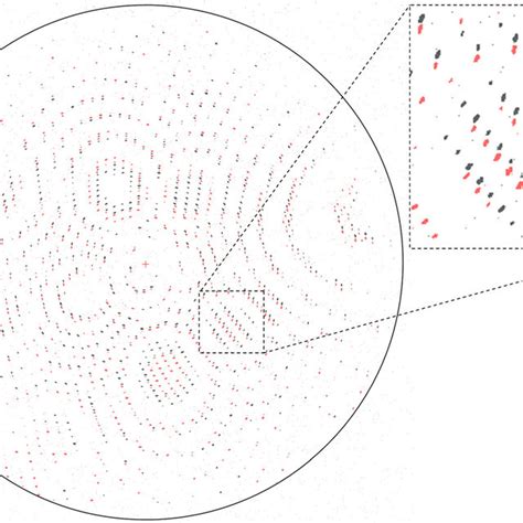 One Frame Of The Full Simulated Probe Pump Probe Dataset On The