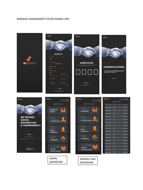 Barangay Management System Pdf