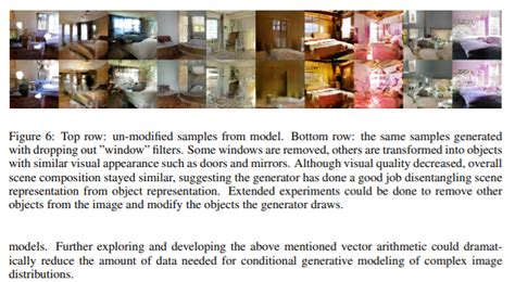 Dcgan 논문 리뷰 Unsupervised Representation Learning With Deep Convolutional Generative