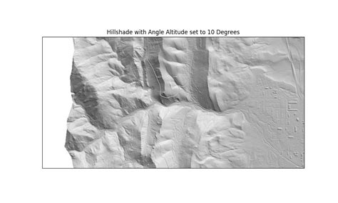 Create A Hillshade From A Digital Elevation Model Using Earthpy