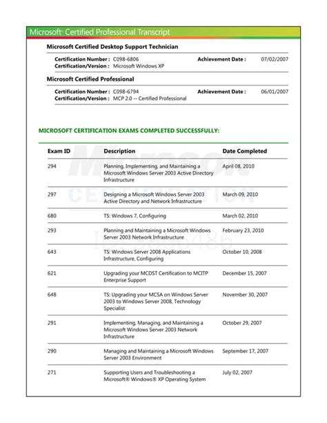 Microsoft Transcript Pdf It And Internet Support Internet