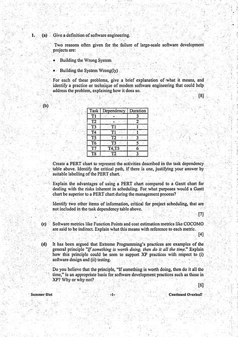 Software Development Pdf