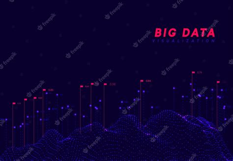 Premium Vector Big Data Visualization Information Wave Technology