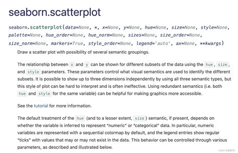 如何使用seaborn绘制散点图seaborn画散点图 Csdn博客