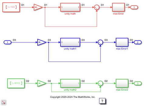 Execution Profiling For Real Time Applications Matlab And Simulink