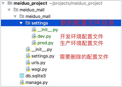 前端 【django开发】前后端分离django美多商城项目第1篇：欢迎来到美多商城！项目需求分析【附代码文档】 个人文章 Segmentfault 思否