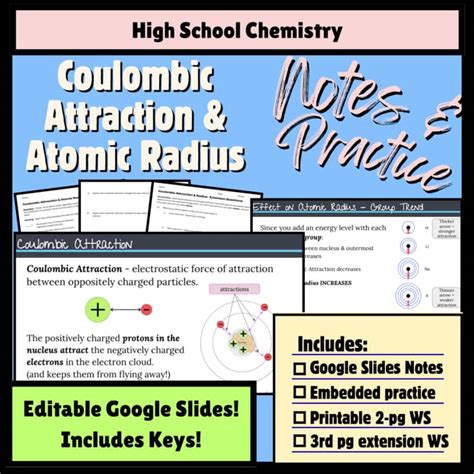 Coulombic Attraction And Atomic Radius Periodic Trend Notes And Practice