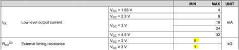 Sn74lvc1g123 About Output Pulse Duration Vs External Timing Capacitance Curve Logic Forum
