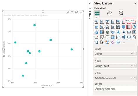 Scatter Bubble And Dot Plot Charts In Power Bi Power Bi Microsoft