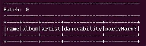 building a streaming data pipeline on ubuntu 20 04 by javier gr aug 2022 dev genius