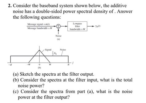solved 2 consider the baseband system shown below the