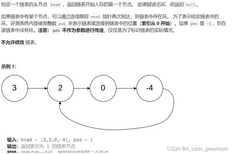 链表经典问题：带环检测的快慢指针算法详解 csdn博客