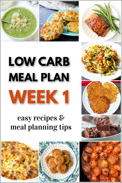 Simple Low Carb Meal Plan Week 1 Easy Recipes And Planning Tips