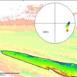 EBSD Orientation Maps Showing Alignment Of Fibres And The Subcrystals Download Scientific