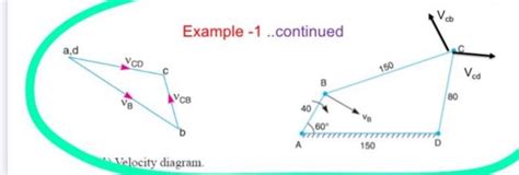 Example 1 C Chegg Com