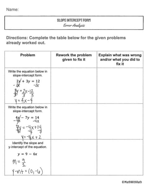 Slope Intercept Form Error Analysis Rewriting From Standard Form
