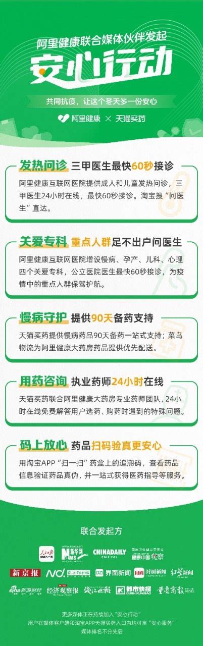 阿里健康发起安心行动推发热问诊等五项举措支持用户抗疫 蓝鲸财经