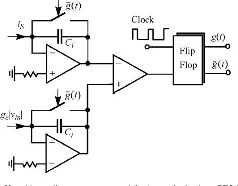 Figure 2 From Nonlinear Current Control Of Single Phase Pfc Converters Semantic Scholar