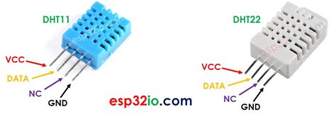 Dht22 Datasheet Specifications Features And Applications