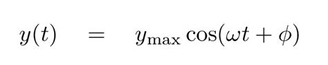 Can You Figure Out The SPEED Of These Pieces Of Oscillatingstring As They Move In The Y Direction