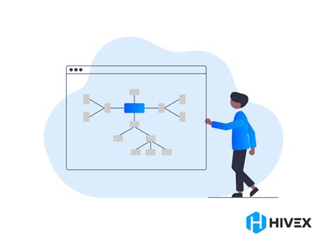 Mvp In Software Development Explained Process And Strategies