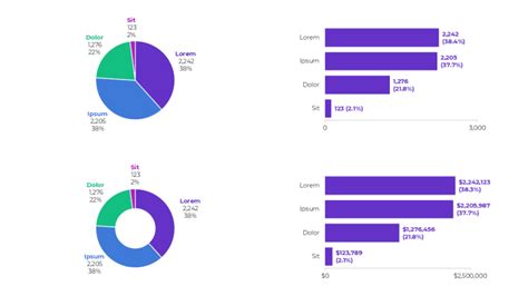 How To Put Numbers AND Percentages In Graph Labels In Excel Depict Data Studio How To Put Numbers AND Percentages In Graph Labels In Excel Depict Data Studio