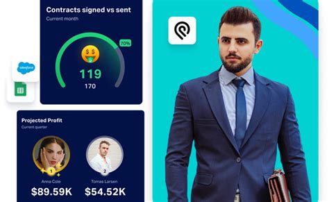 Real Time Dashboard Examples From Plecto Plecto