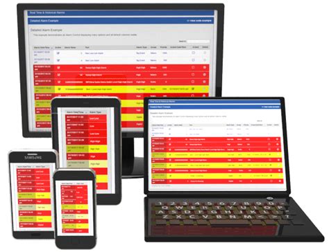Industrial Alarm Management Software Open Automation Software