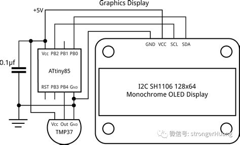 分享一个OLED上的简易图形库附源代码 墨天轮