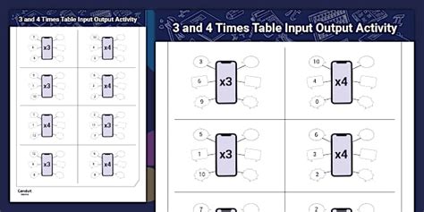 Reinforcing Number 3 And 4 Times Table Input Output Activity