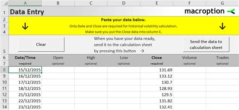Historical Volatility Calculator Macroption