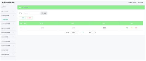 基于uniapp springboot vue的社区停车场车位租赁系统小程序[文档 ppt 源码等] csdn博客