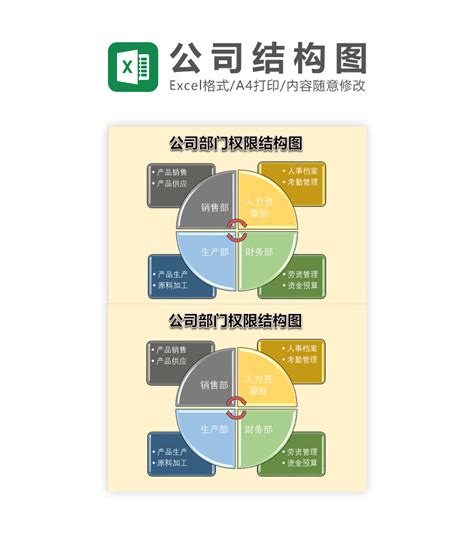 办公模版下载工具 公司部门结构图excel模板下载 Flash中心