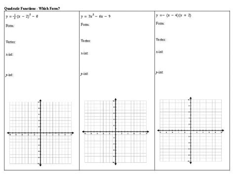 Quadratic Functions Which Form By Yvonne Lazzaro Tpt