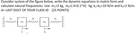 Solved Consider System Of The Figure Below Write The Chegg