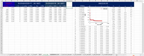 Github Longbiscuit Modelparaopt2 0 Excel Stade Eb Mc Mcc And Csuh Model Parameters Were