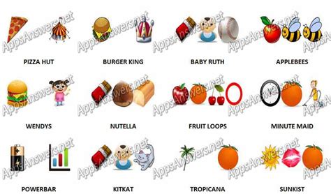 Guess The Emoji Icon Saying Food And Beverage Answers Apps Answers Net
