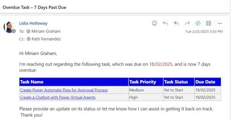 Send Email Reminders From A Sharepoint List Using Power Automate