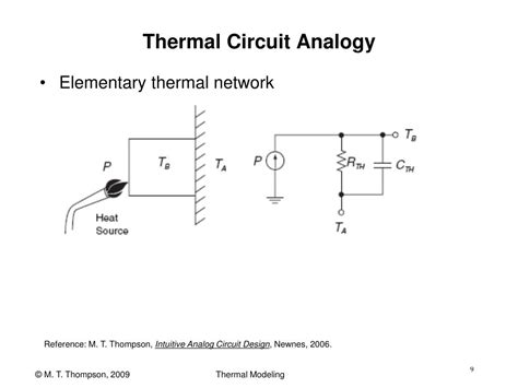 Ppt Power Electronics Notes 29 Thermal Circuit Modeling And Introduction To Thermal System