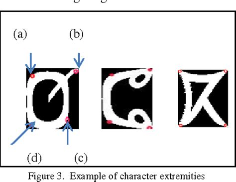 figure 3 from tifinagh character recognition using geodesic distances