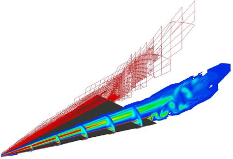 Figure 1 From Space Time Discontinuous Galerkin Method For The Compressible Navier Stokes