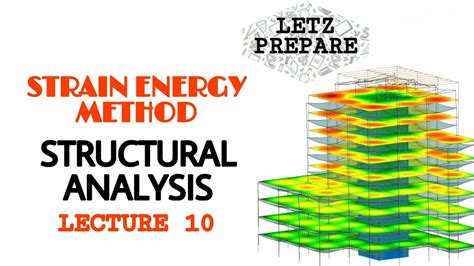 Strain Energy Method Structural Analysis Lecture 10 English Youtube