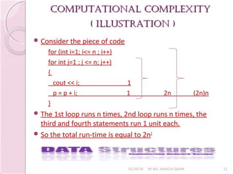 Complexity Analysis Ppt Programming Languages Computing