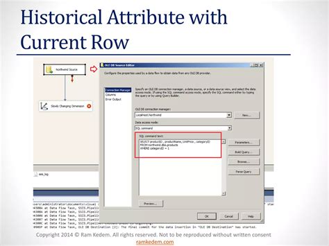 Ssis Incremental Etl Process Pdf
