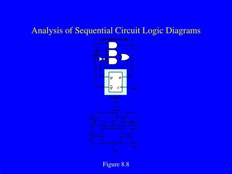 PPT Lecture Sequential Logic PowerPoint Presentation Free Download ID
