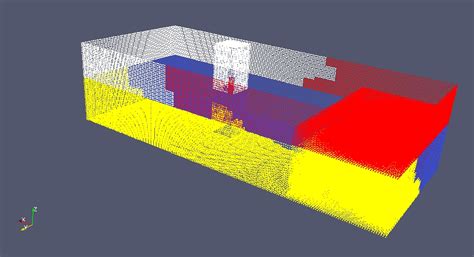 Openfpm C Framework For Parallel Particle Mesh Codes