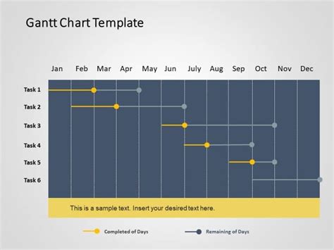 Editable Gantt Chart Powerpoint Template Slideuplift Images And Photos Finder