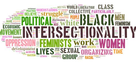 Postcolonial Approaches To Feminism And Intersectionality Villa La Pietra